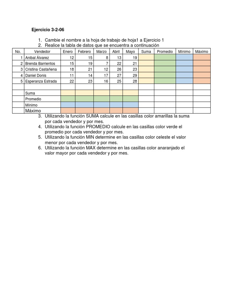 Ejercicio de Google Sheets | PDF