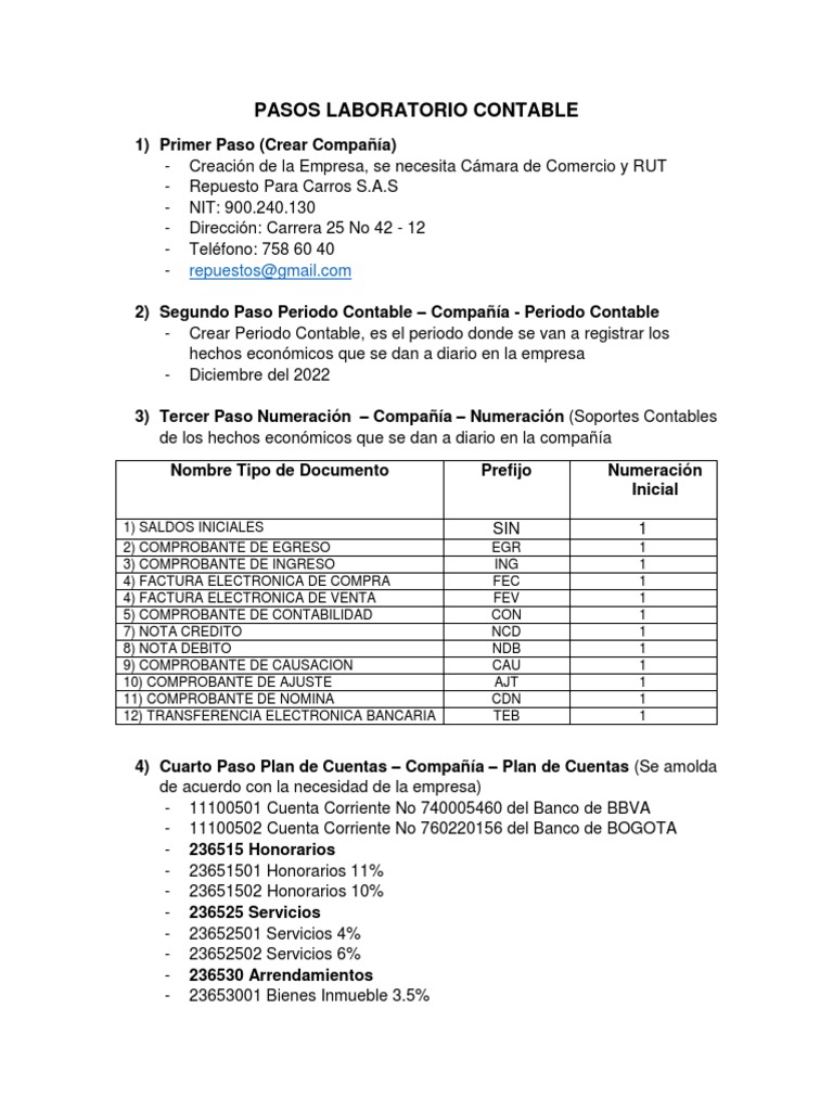 Pasos Laboratorio Contable Uniremington | PDF | Contabilidad ...