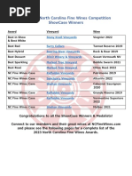 Item List IMFL | PDF | Whisky | Scotch Whisky