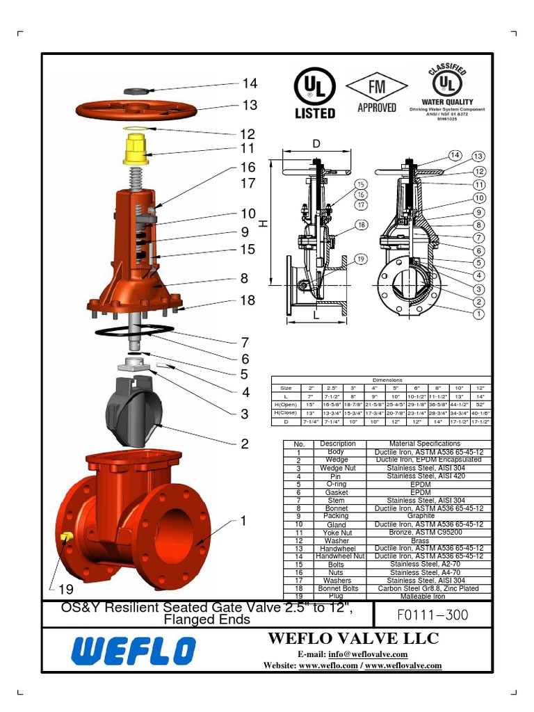 F0111 300 Data Sheet | PDF