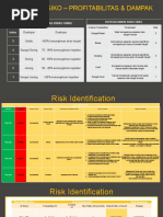 7 Tabel Penentuan Kriteria Risiko | PDF