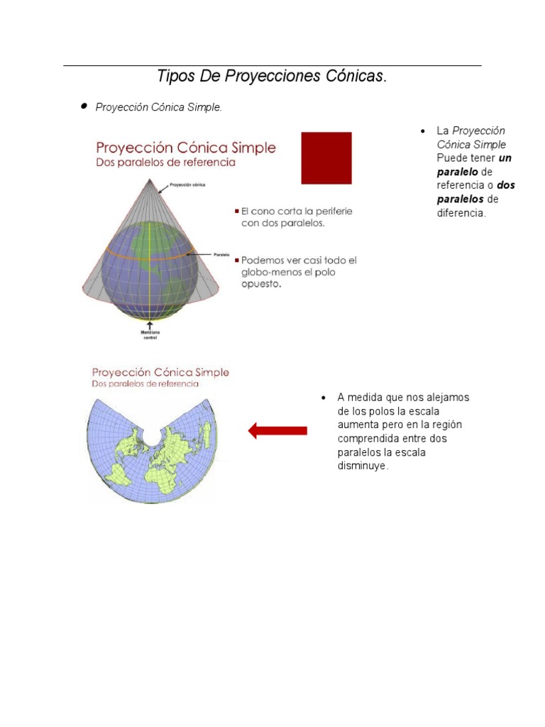 Tipos de Proyecciones Cónicas | PDF | Tecnología geográfica | Geometría ...