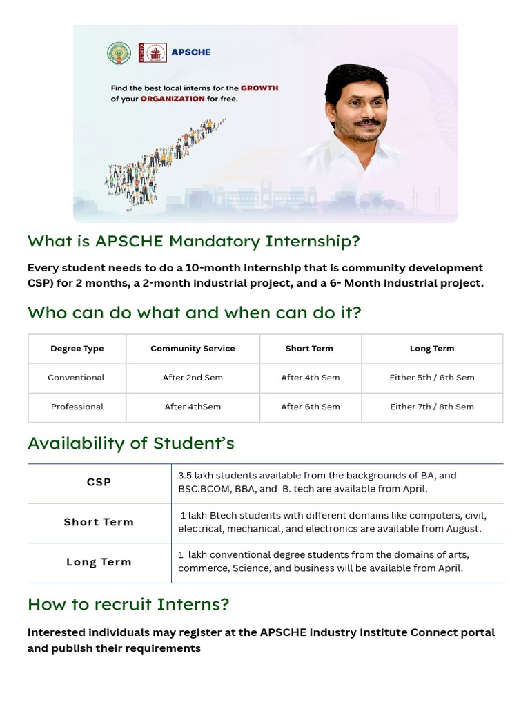 APSCHE Internships User Manual | PDF | Computing | Information Technology