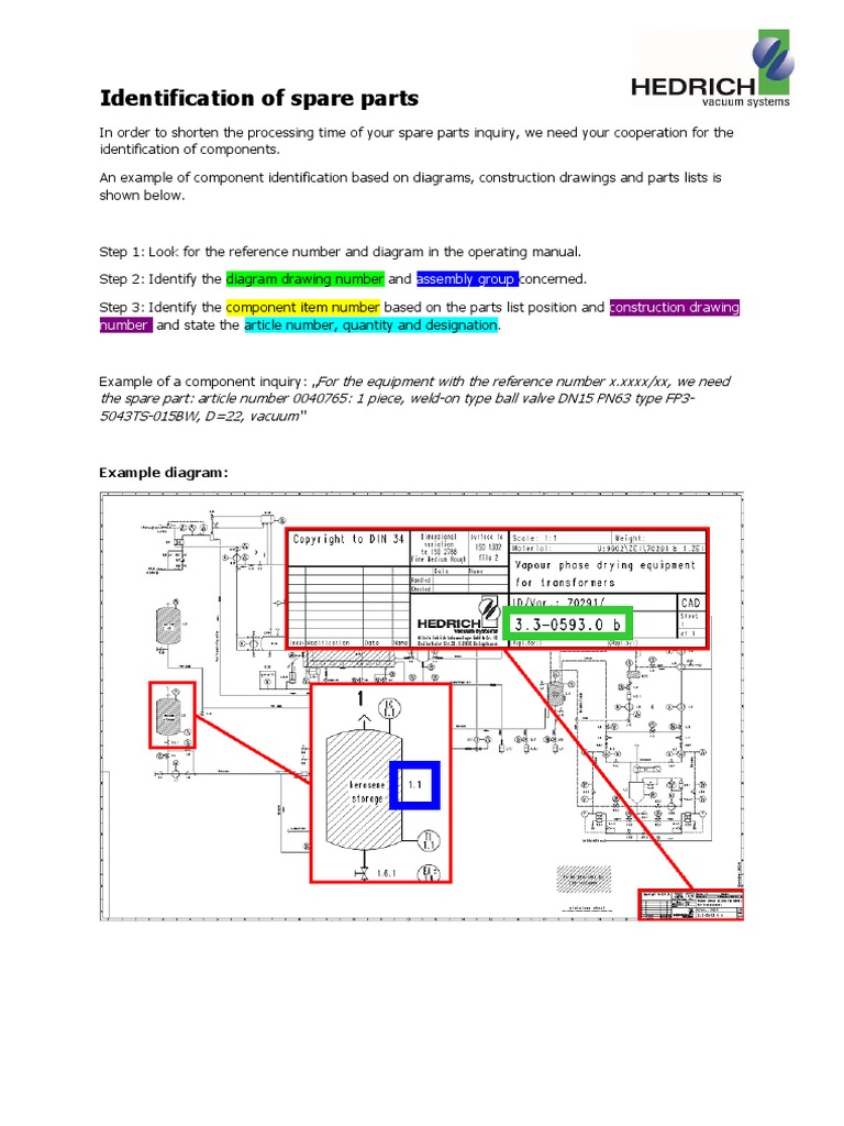 Spare Parts Identification Guide | PDF