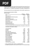 TOC Vs TOD | PDF | Audit | Business