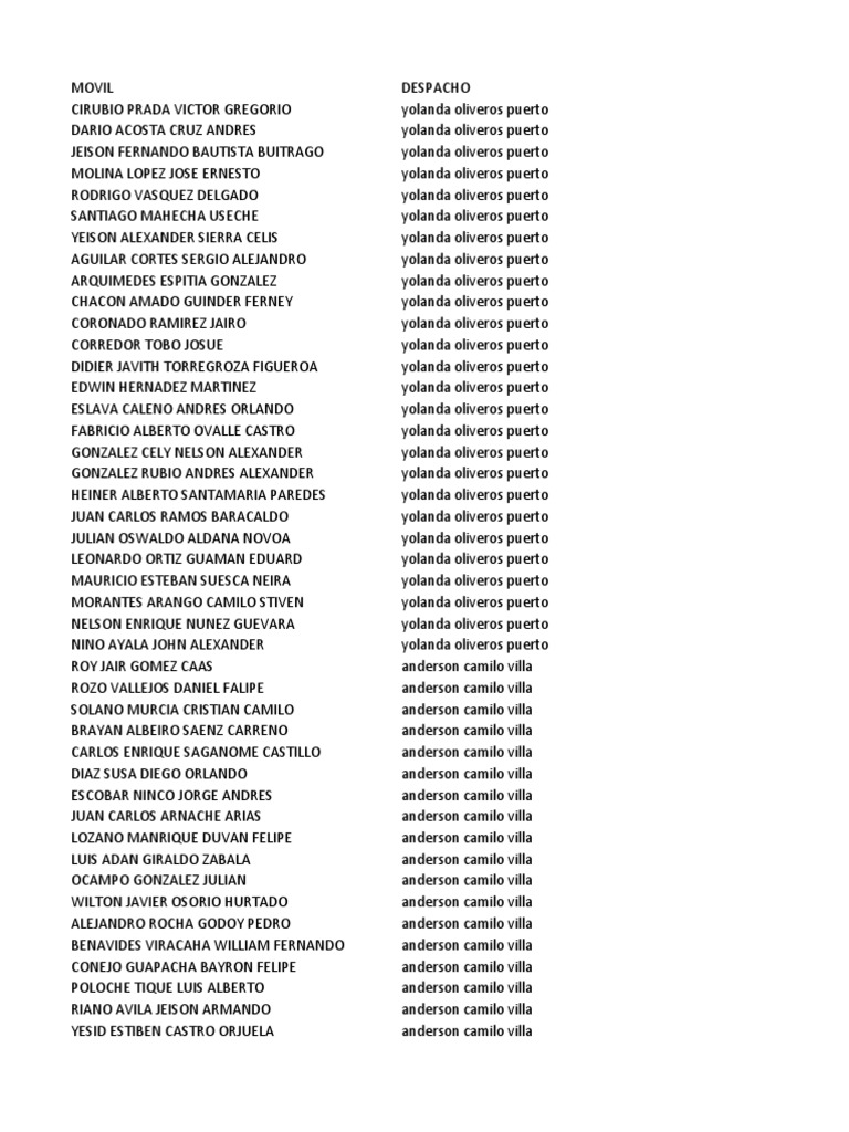 Distribuccion 13 Feb | PDF
