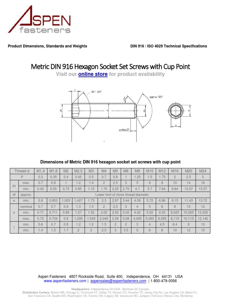 Metric DIN 916 Spec | PDF | Screw | Steel