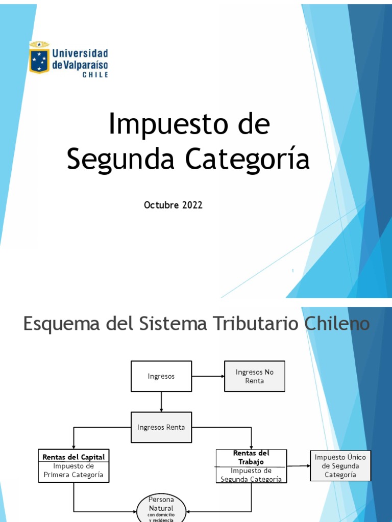 Impuestos II - Clases 13-10-2022 | PDF | Impuestos | Salario