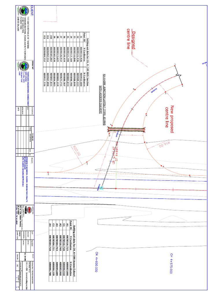 4+599 Rhs Junctions and Access Culvert Shop Drawing | PDF