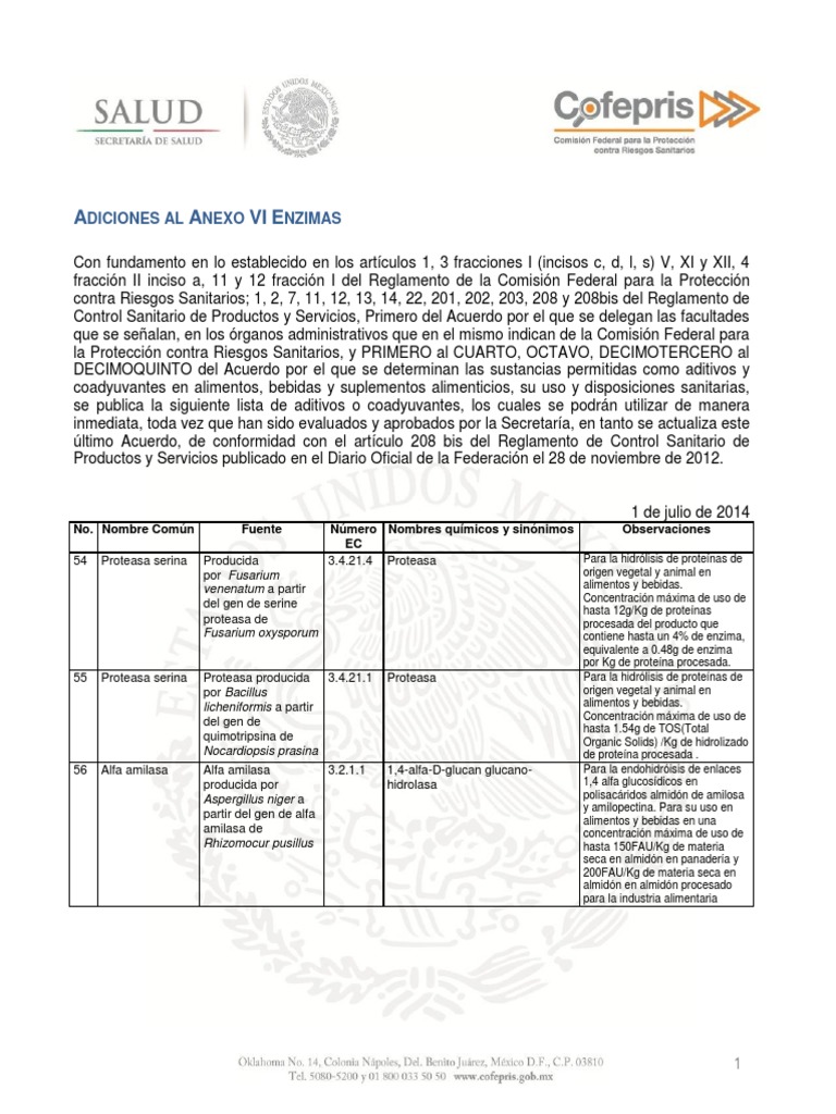 AnexoVI DEL ACUERDO DE ADITIVOS 19SEP2014 | PDF