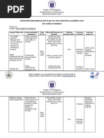 Action-Accomplishment Plan in EPP-TLE SY 2023-2024 | PDF | Teachers ...