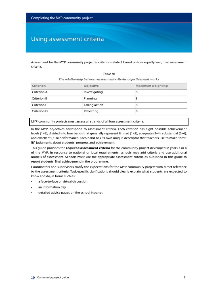 MYP Community Project Assessment Criteria | PDF | Service Learning | Goal