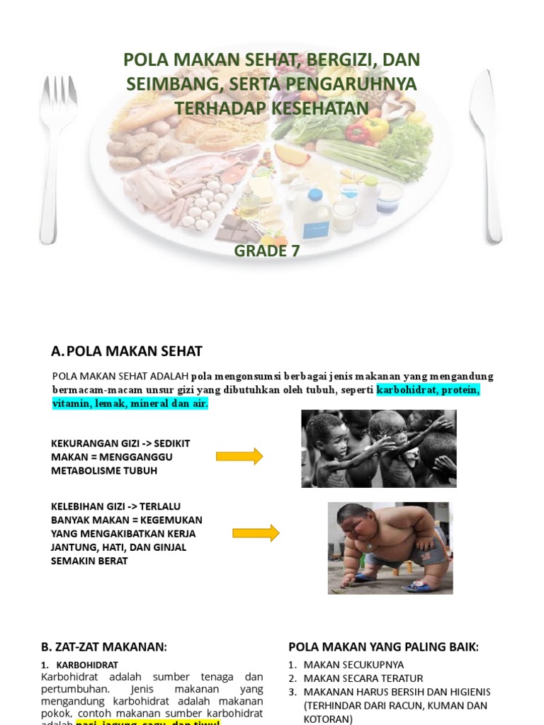 Pola Hidup Sehat | PDF