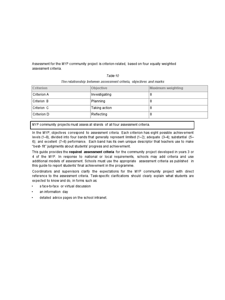MYP Community Project Assessment Criteria | PDF | Service Learning | Goal