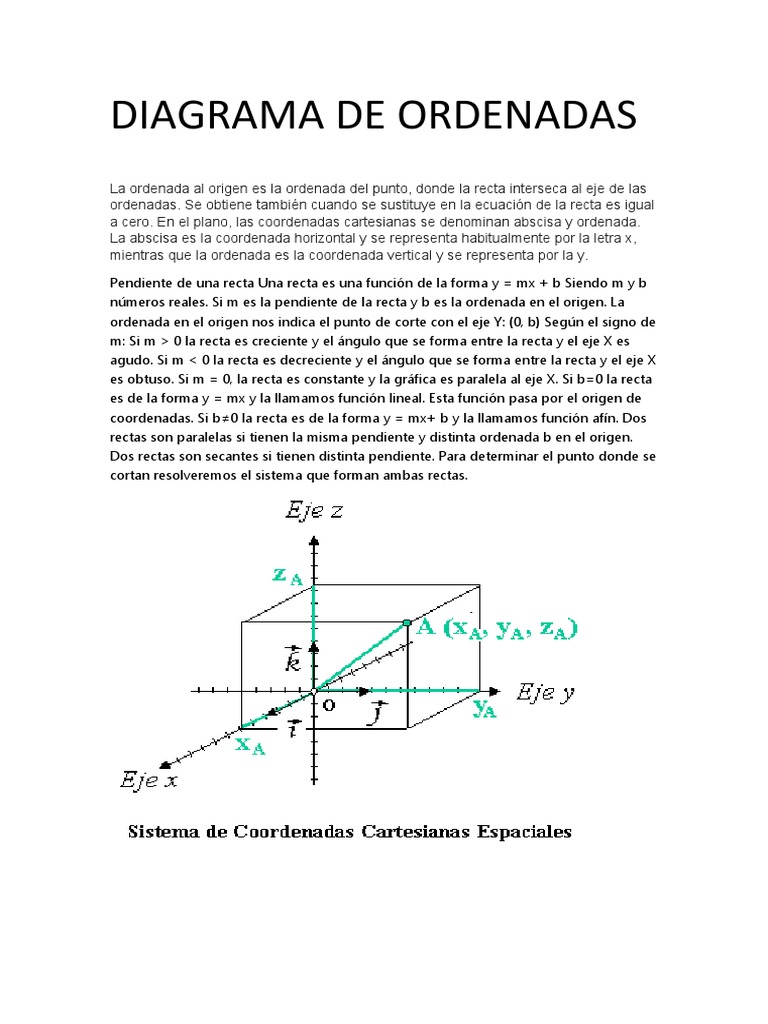 Diagrama de Ordenadas | PDF | Sistema de coordenadas Cartesianas ...