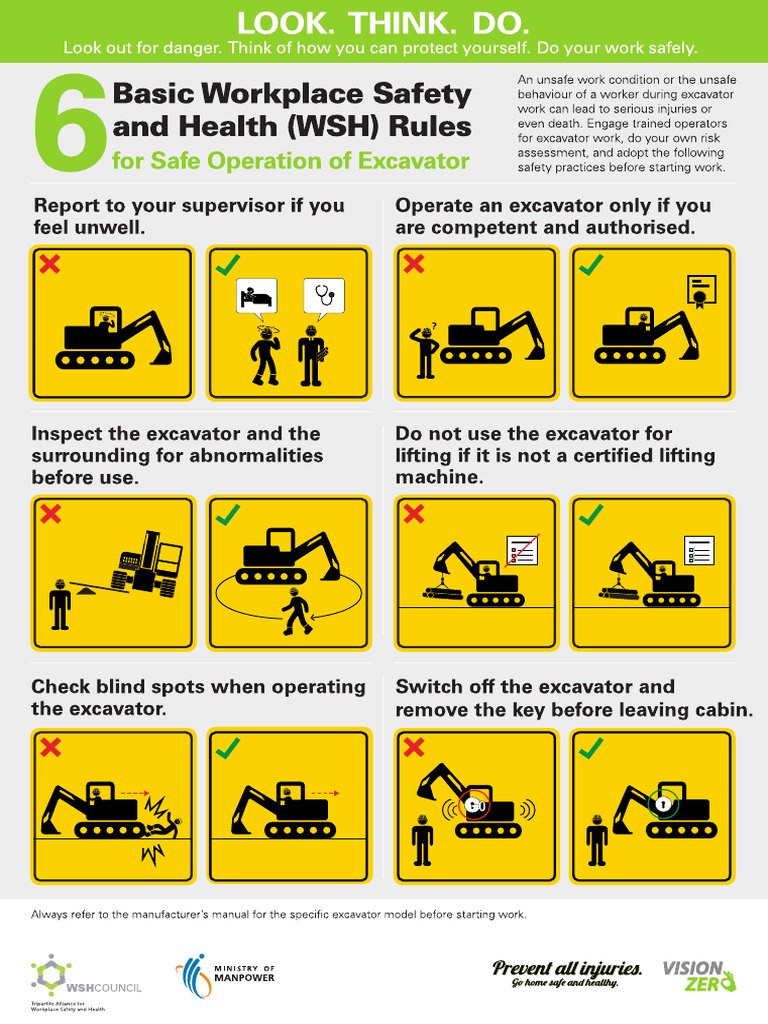 6 Basic Workplace Safety and Health WSH Rules For Safe Operation of ...