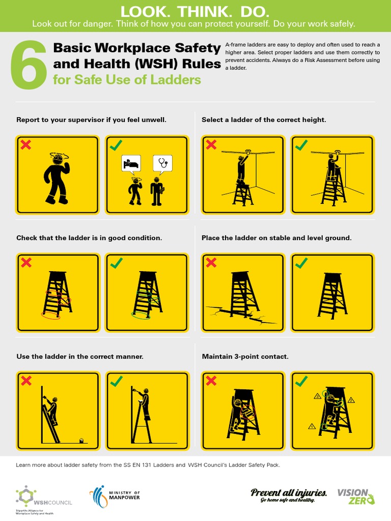 6 Basic WSH Rules For Safety Use of Ladders | PDF