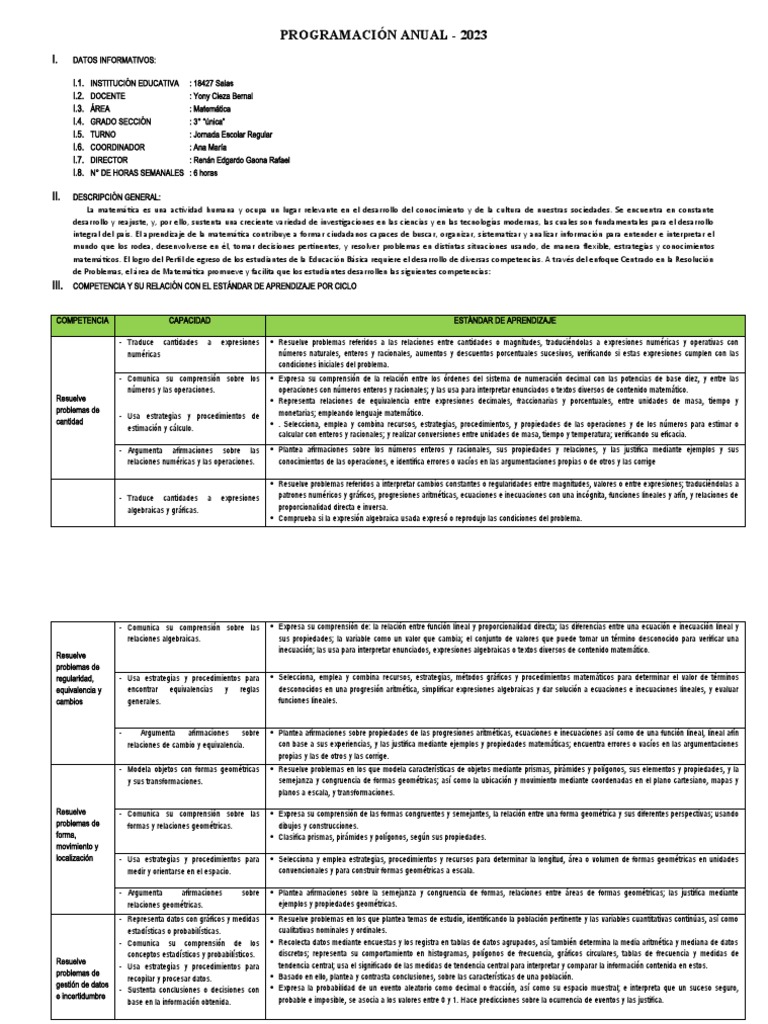 Programacion Anual de Matematica Tercer Grado | PDF | Geometría | Números