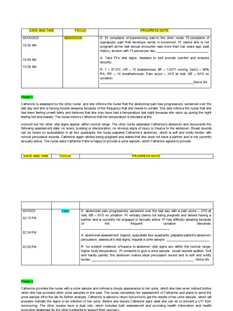 FDAR Documentation for Abdominal Pain | PDF | Abdomen | Clinical Medicine