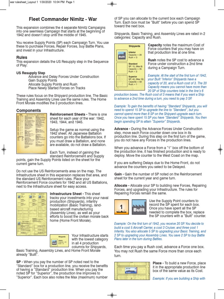 Nimitz War Rulesheet | PDF | Battleship | Home Front During World War II