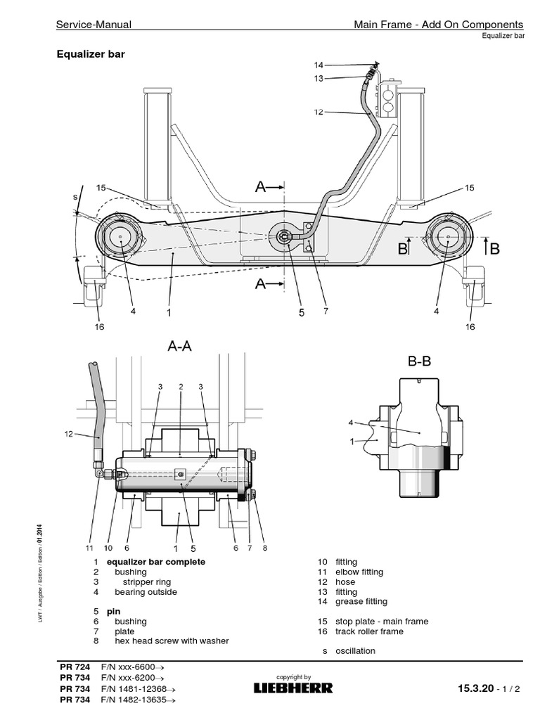 03 Equalizer Bar | PDF