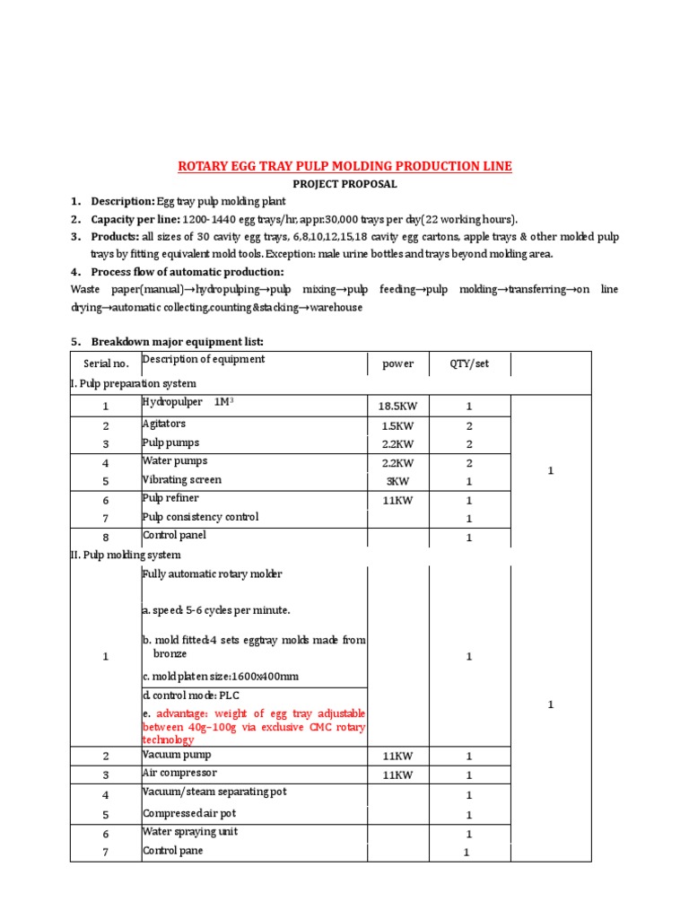 Rotary Egg Tray Production Line Proposal | PDF