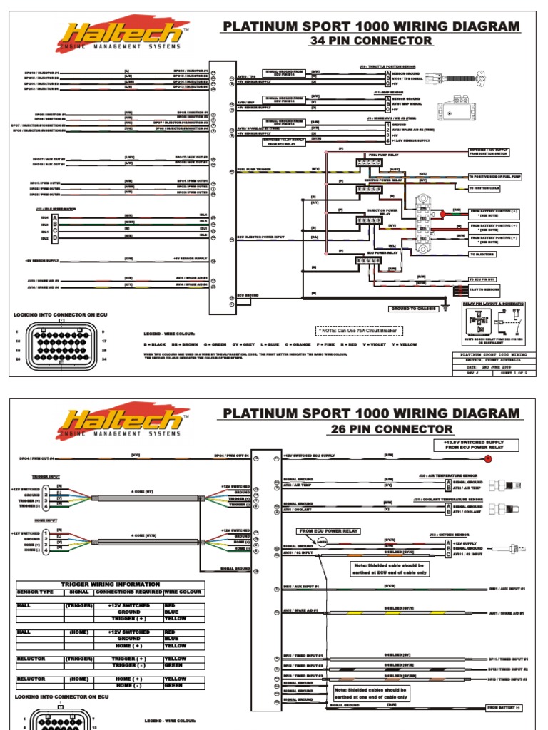 Platinum Sport 1000 Wiring Diagram | PDF | Ignition System | Electrical ...