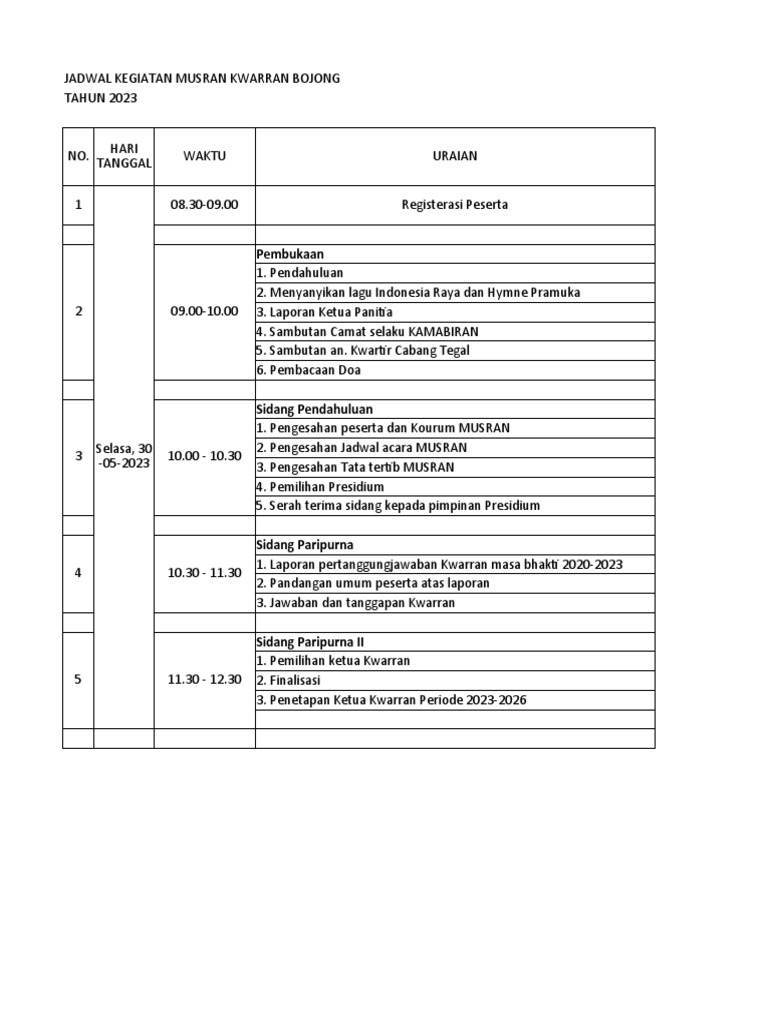 Jadwal Kegiatan Musran | PDF