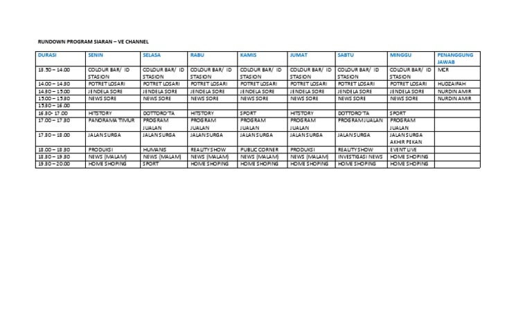 Rundown Program Siaran | PDF