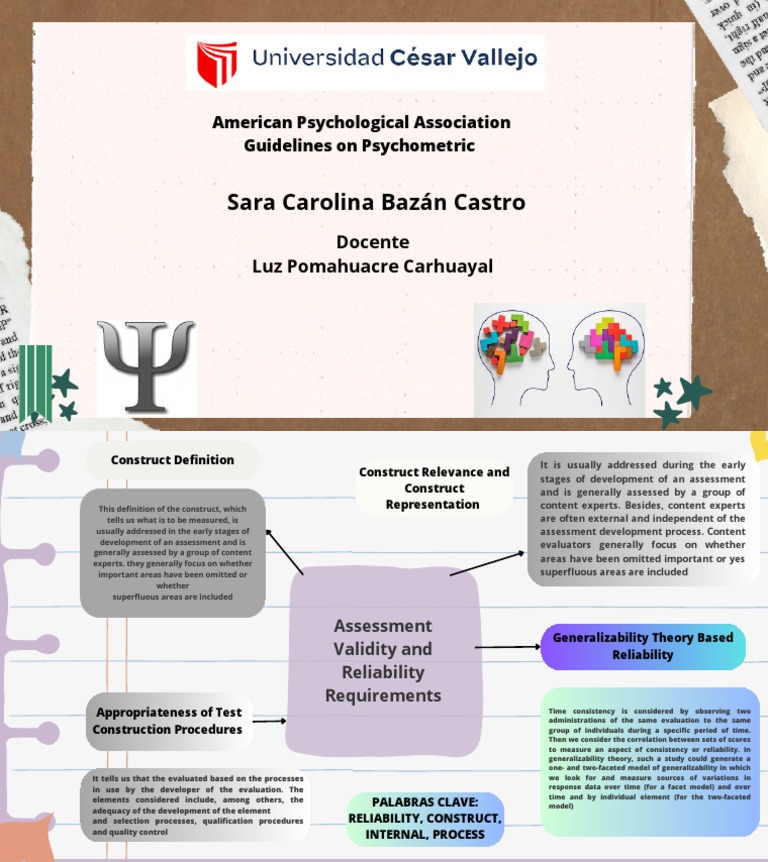 American Psychological Association Guidelines On Psychometric ...