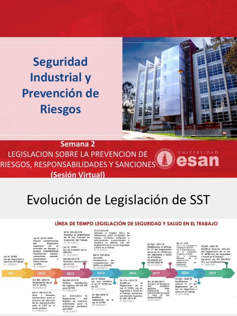 SIPR Semana 2 v.2022-1 - Legislación Laboral | PDF