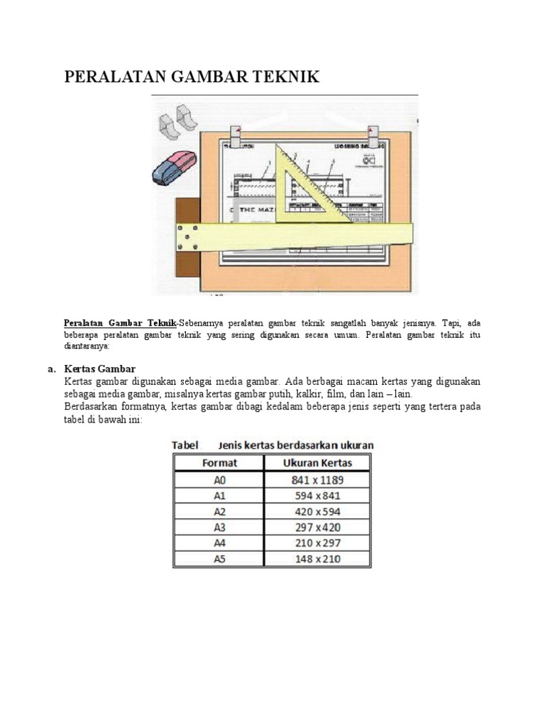 PERALATAN GAMBAR TEKNIK | PDF