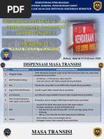 Pengenalan SIAK ITBU | PDF | Karier & Perkembangan