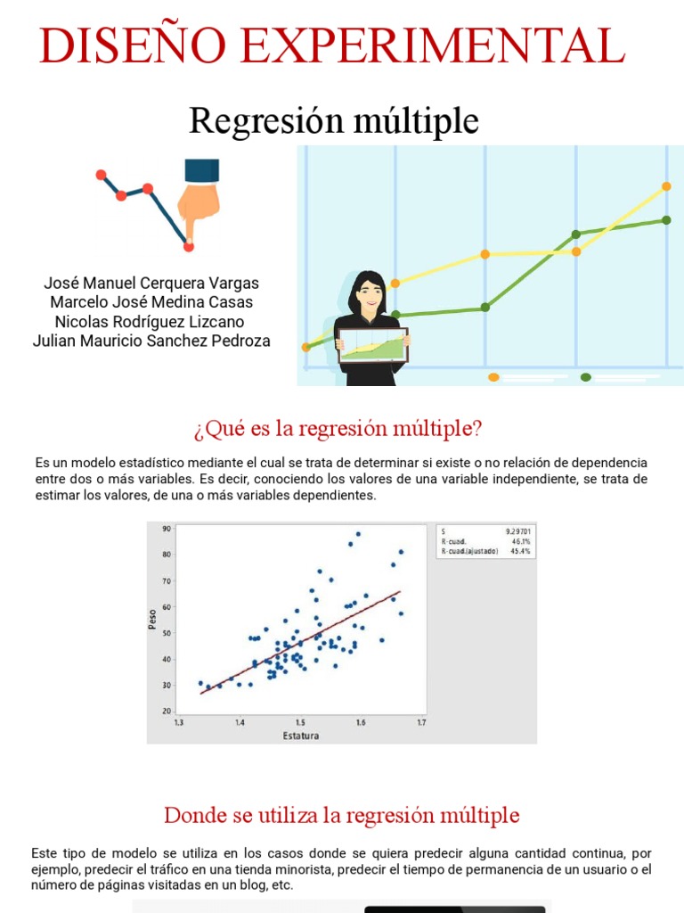 Tema#4 - Regresion Multiple Excel | Descargar gratis PDF | Regresión lineal | Análisis de regresión