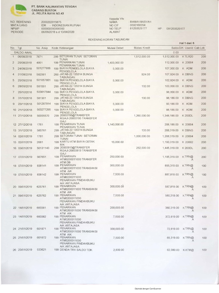 Rekening Koran BPD Ramayansyah | PDF