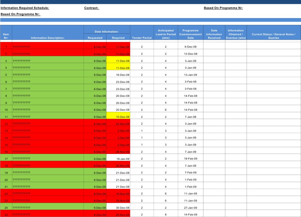 Required Information Schedule | PDF