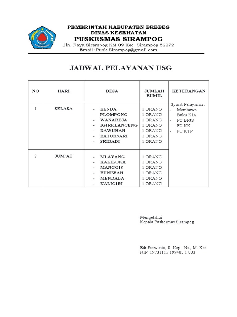 Jadwal USG | PDF