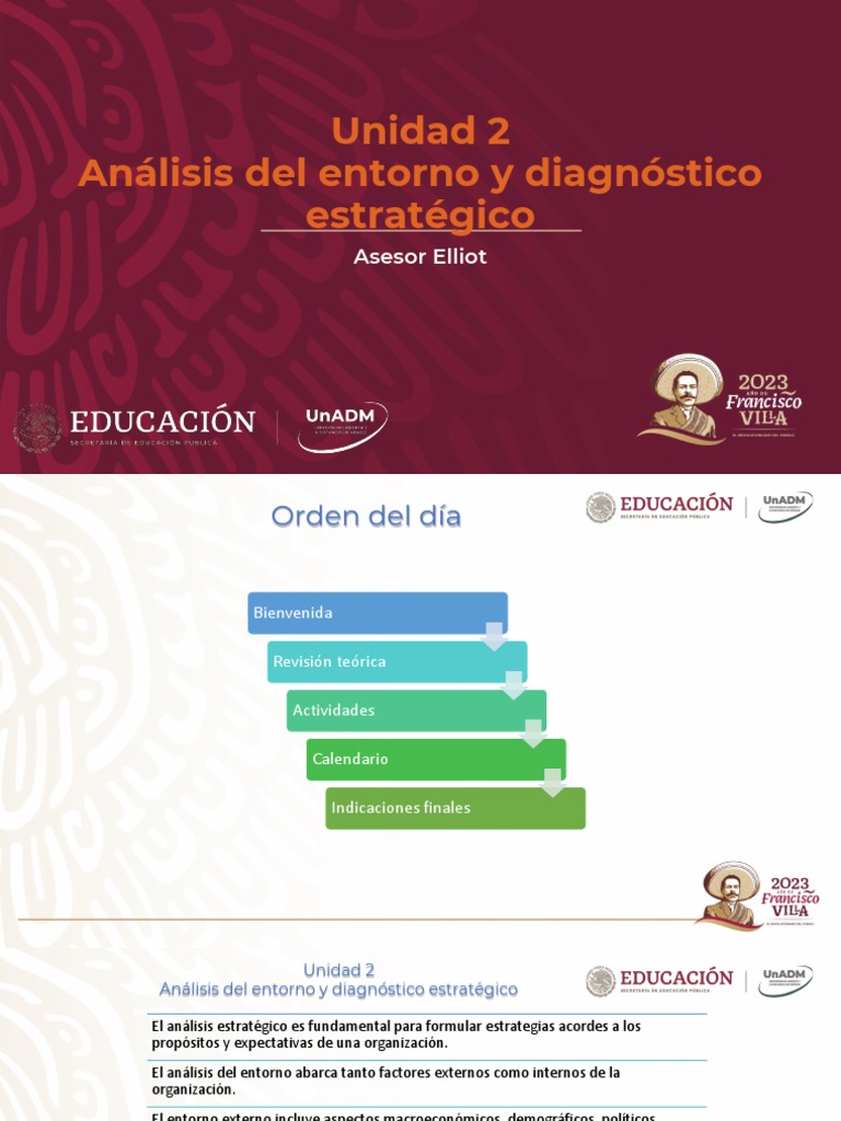 Plantilla UnADM 2023 Unidad 2 | PDF | Marketing | Economias