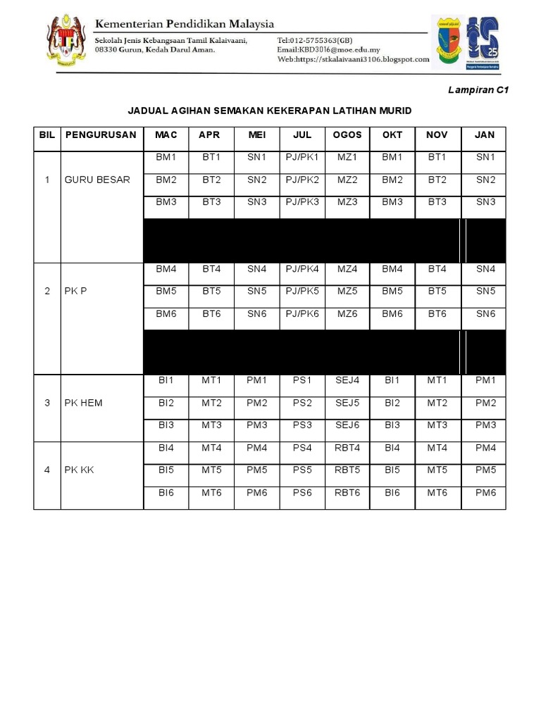 Jadual Penyemakan Buku Latihan Murid | PDF