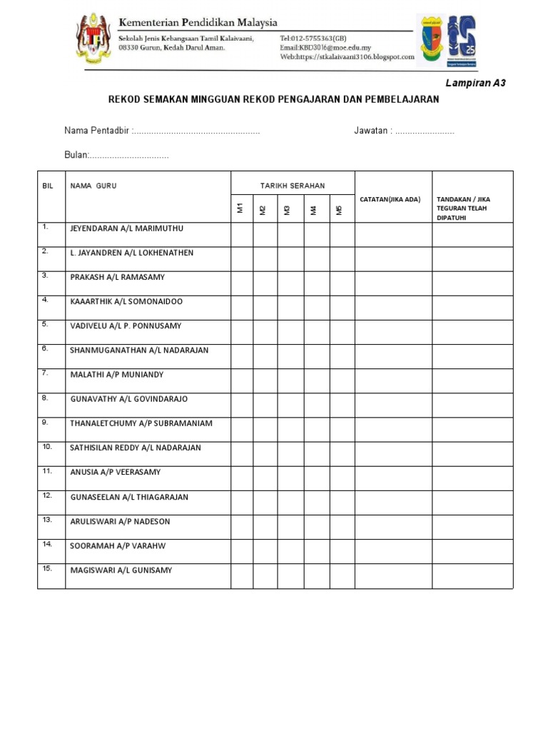 Rekod Semakan RPH Guru | PDF