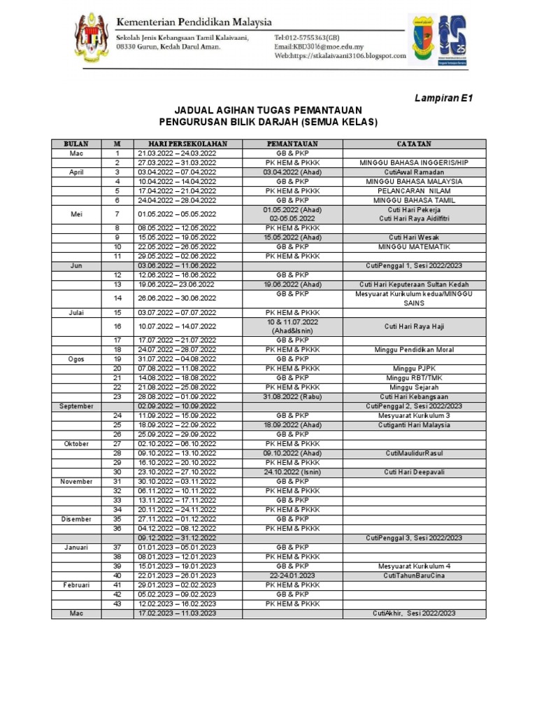 Jadual Pemantauan Bilik Darjah | PDF