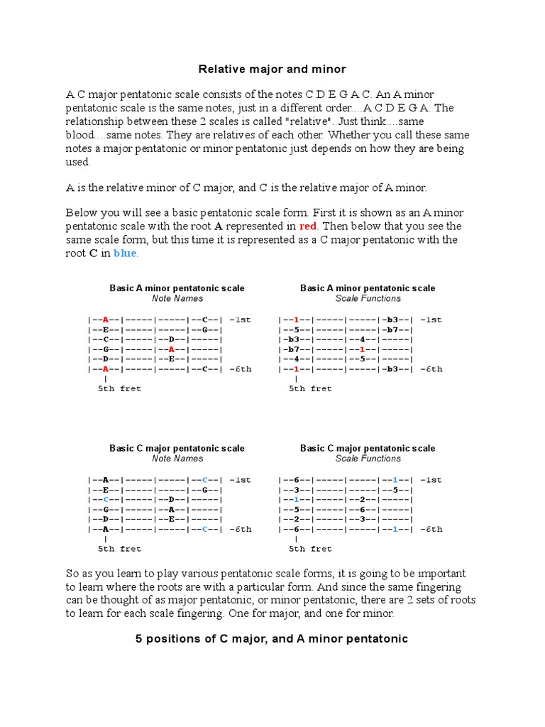 relative_major_and_minor (1) | PDF | Scale (Music) | Melody