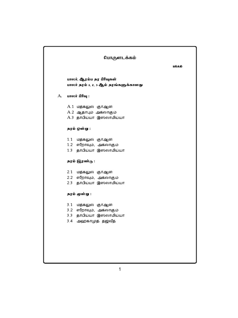 Ahdiya Quran Madrasa Syllabus For Junior T | PDF