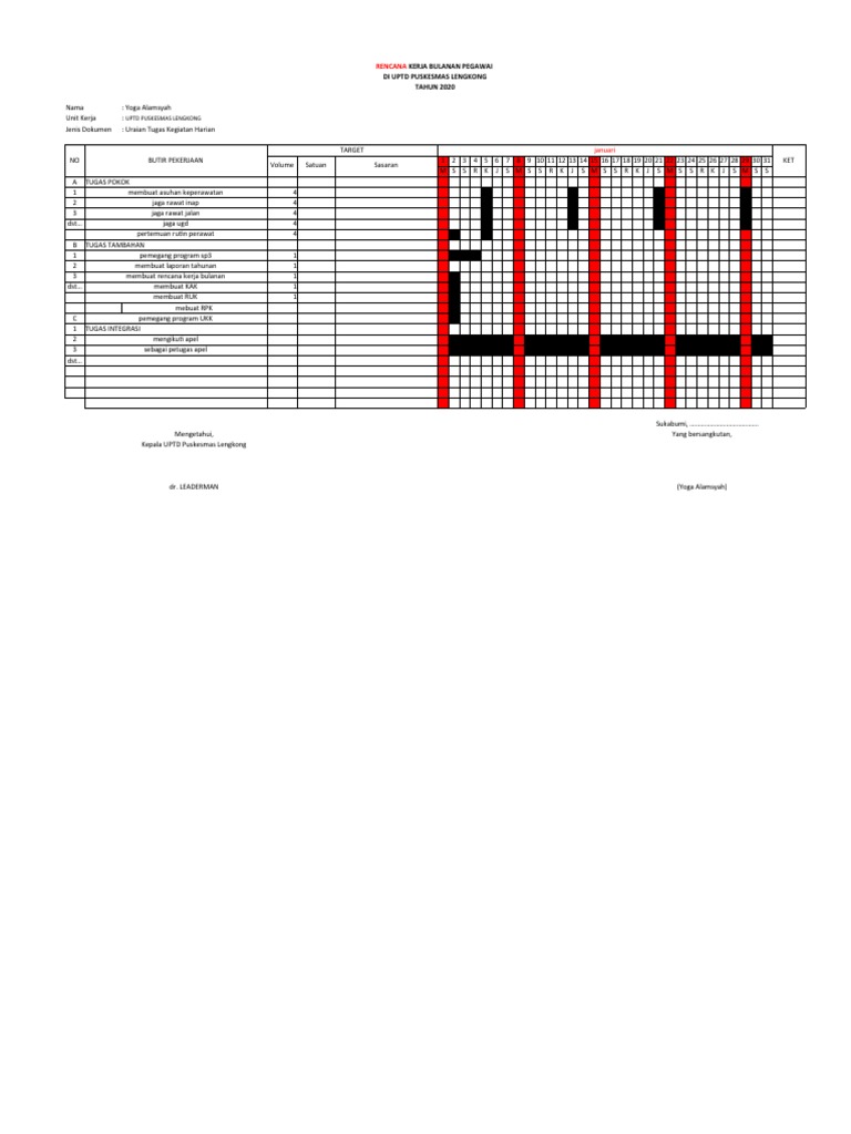 Format Rencana Kerja BULANAN Pegawai | PDF