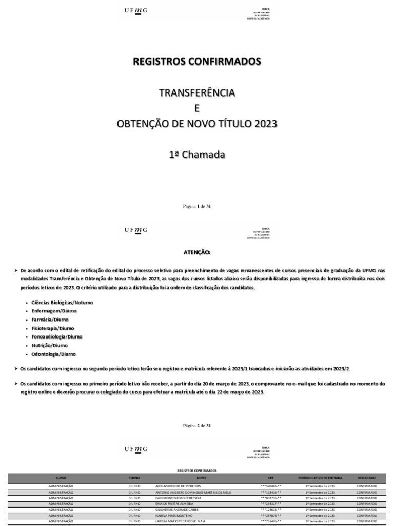 1 Chamada - Trob 2023 - Confirmados | PDF | Science | Engenharia