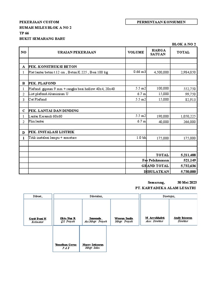 Rab Custom Miles Blok A No 2 | PDF