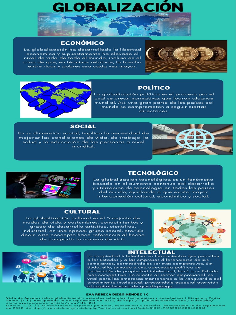 Globalización | PDF | Globalización | Intelectual