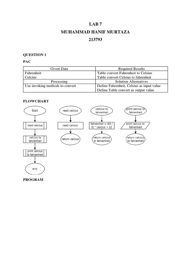 Lab 7 Programming Ggwp Pdf
