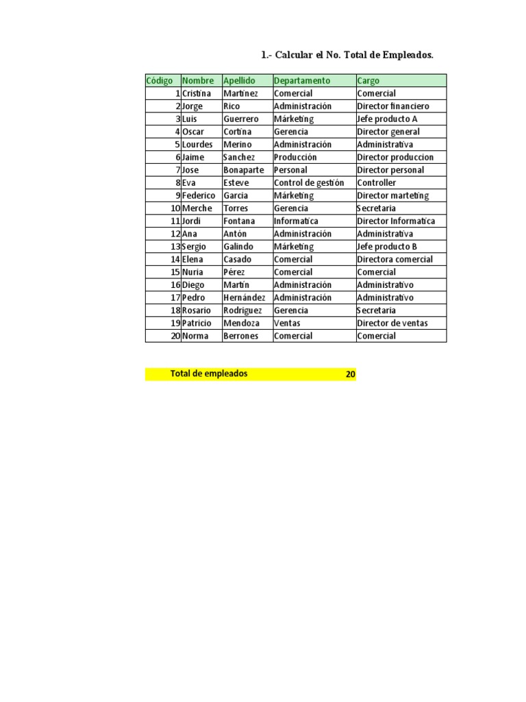 Prac3 Gabriela 2C | PDF