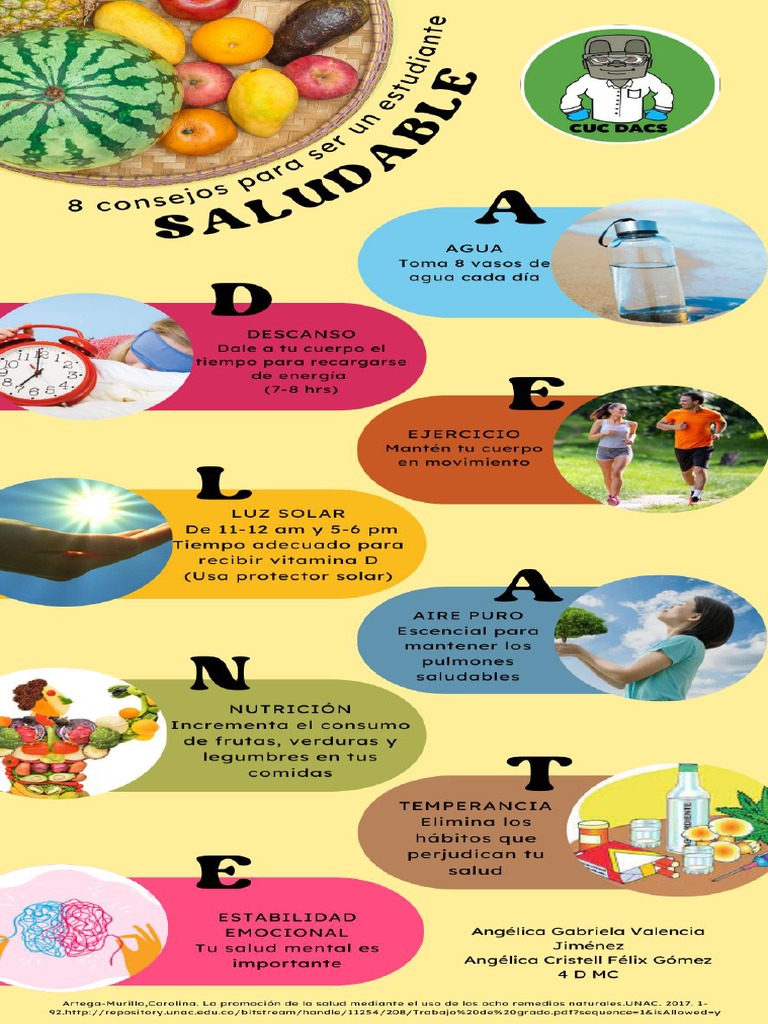 Infografia 8 Consejos para Ser Estudiantes Saludables | PDF